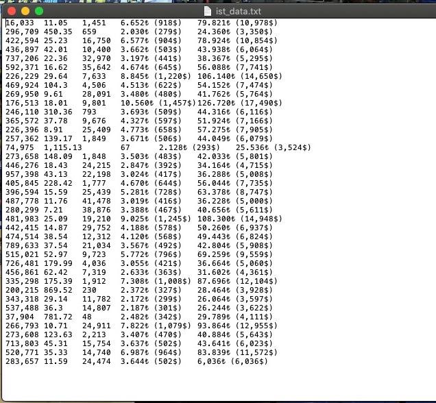 Solved Lab Objectives Strings Files Modules Notes You