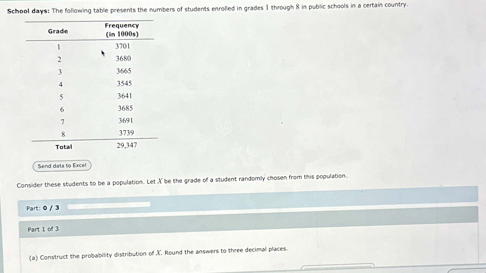 Solved School days: The following table presents the numbers | Chegg.com