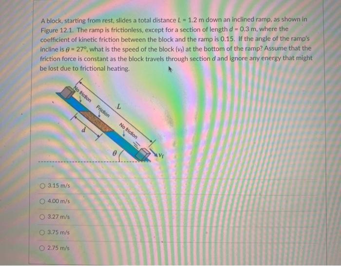 Solved A block, starting from rest, slides a total distance | Chegg.com