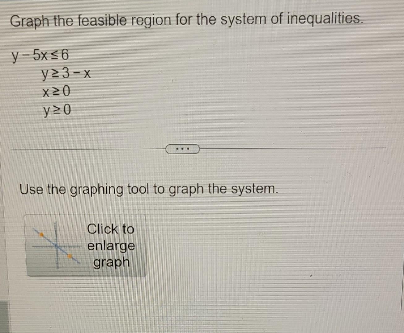 Solved Graph the feasible region for the system of | Chegg.com