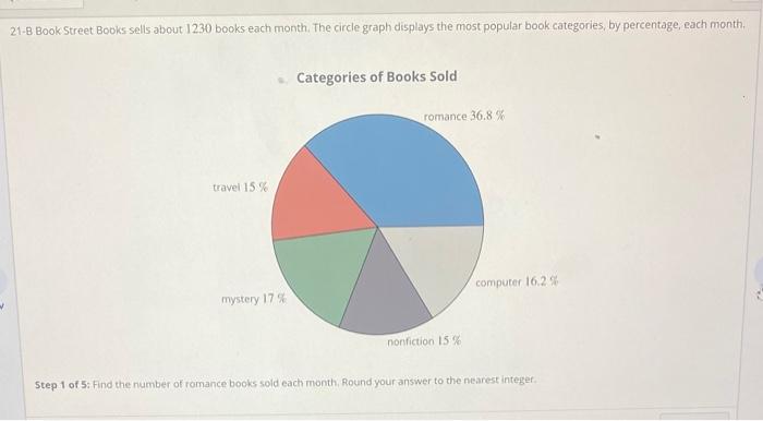 Solved 21-B Book Street Books sells about 1230 books each | Chegg.com
