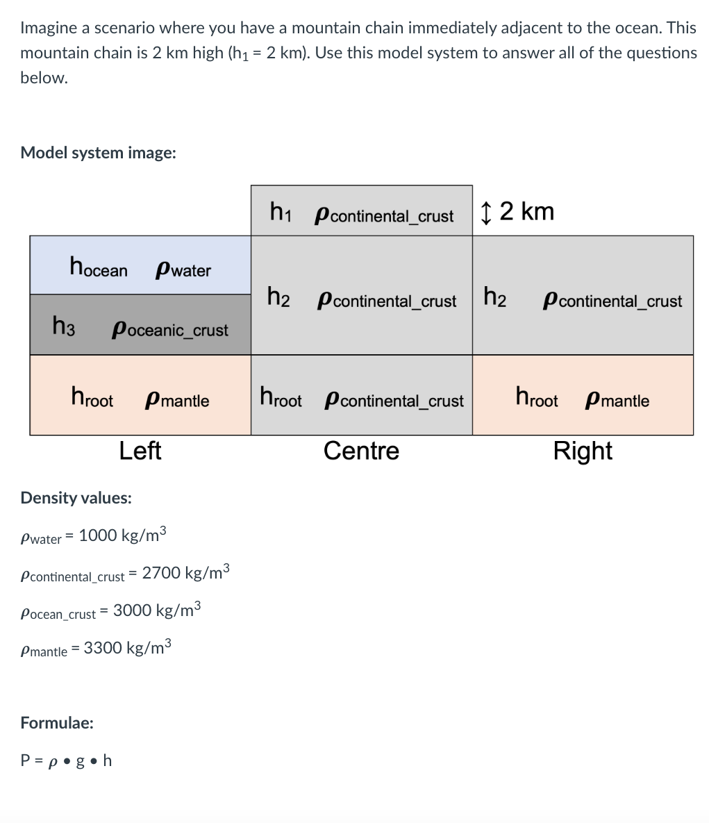 Solved Focus now on the centre and lefthand columns in the | Chegg.com