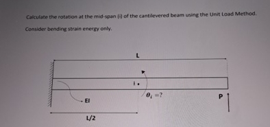 Solved Calculate the rotation at the mid-span (0) ﻿of the | Chegg.com