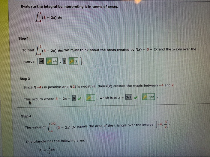 Solved Step 5 The value of 3 2x) dx equals the negative of | Chegg.com