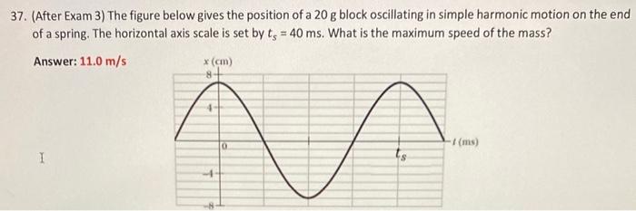 Solved 37. (After Exam 3) The figure below gives the | Chegg.com