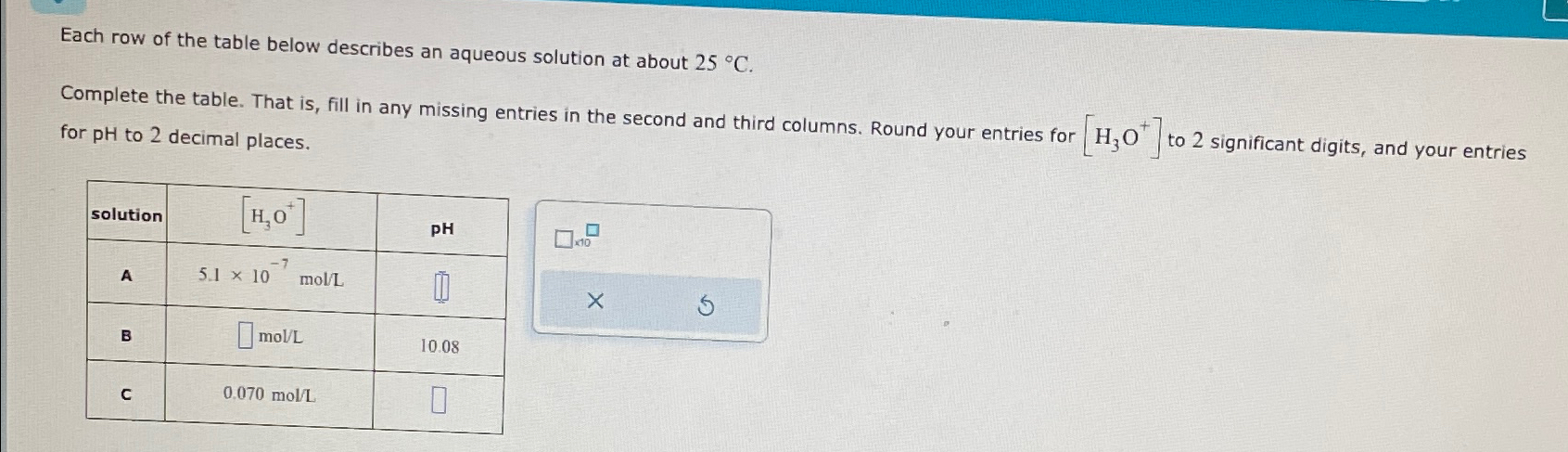 Solved Each row of the table below describes an aqueous | Chegg.com