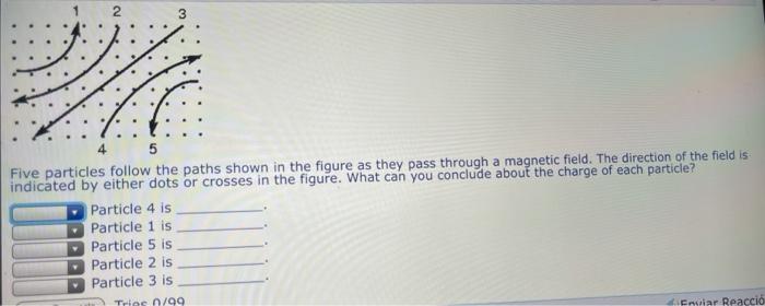 Solved 2 3 5 Five particles follow the paths shown in the | Chegg.com