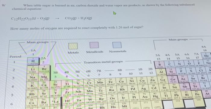 Solved When table sugar is burned in air, carbon dioxide and | Chegg.com