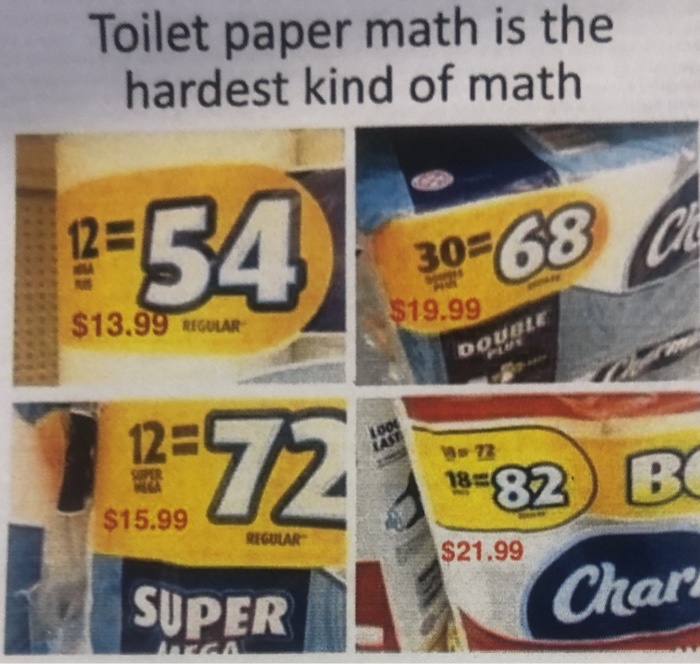 Solved 1. Use the toilet paper picture to the right to | Chegg.com