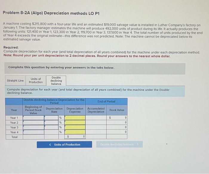 Solved Problem 8-2A (Algo) Depreciation methods LO P1 A | Chegg.com