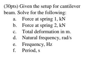 Solved (30pts) Given the setup for cantilever beam. Solve | Chegg.com