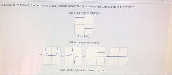 Solved (1 point) For the following function whose graph is | Chegg.com