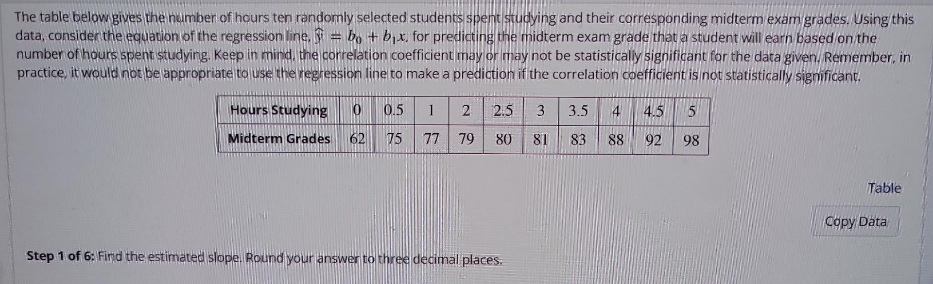 Solved \r\nThe table below gives the number of hours ten | Chegg.com
