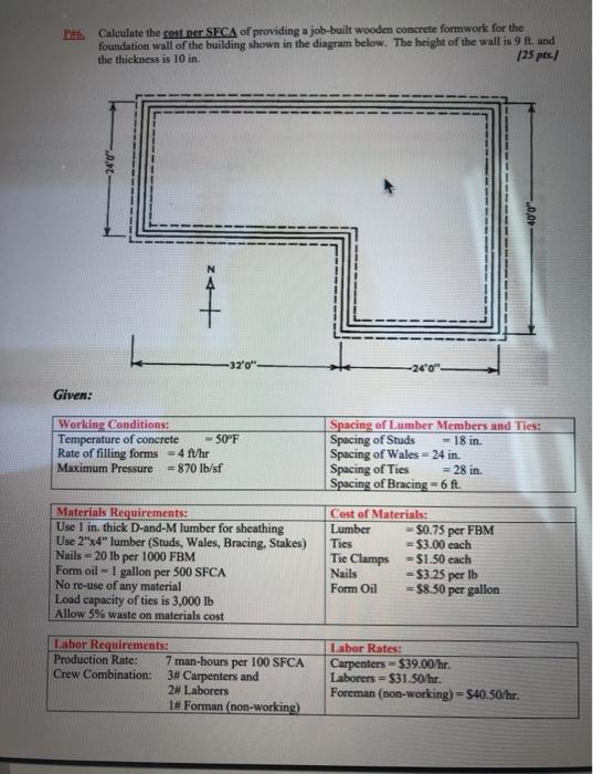Solved Pe Calculate the cost per SFCA of providing a | Chegg.com