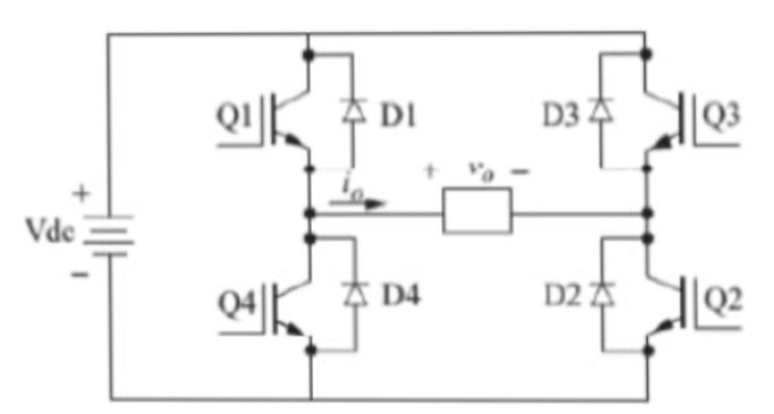 Solved The RL loaded full bridge square wave inverter | Chegg.com