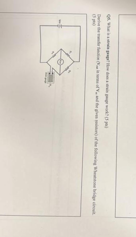 Solved Q5. ﻿What is a strain gauge? How does a strain gauge | Chegg.com