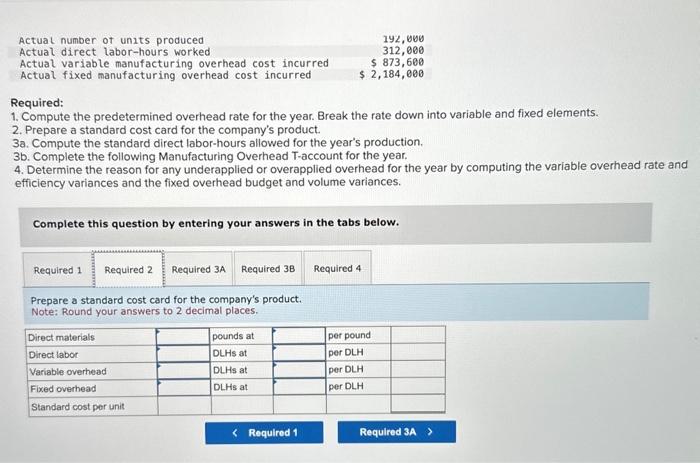 Solved Required: 1. Compute the predetermined overhead rate | Chegg.com