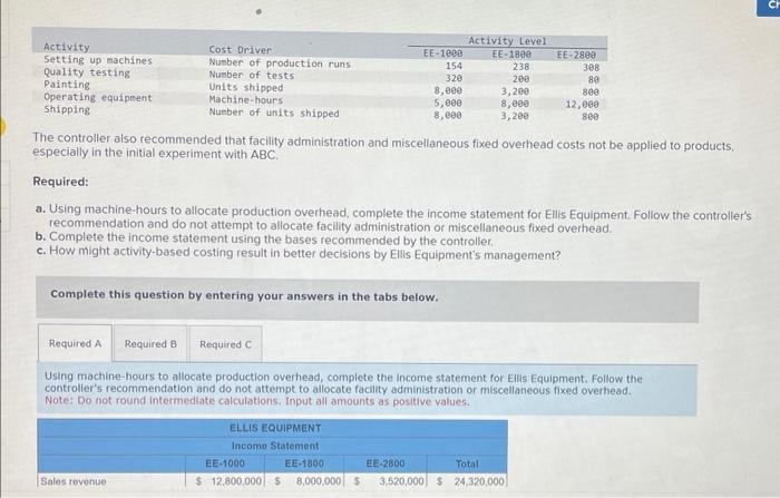 Problem 9-59 (Static) Adopting an Activity-Based | Chegg.com