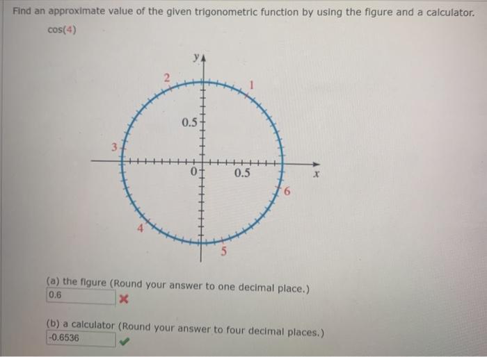 Solved Find An Approximate Value Of The Given Trigonometric