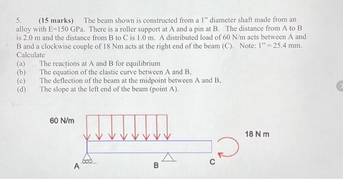 Solved 5. (15 marks) The beam shown is constructed from a l" | Chegg.com
