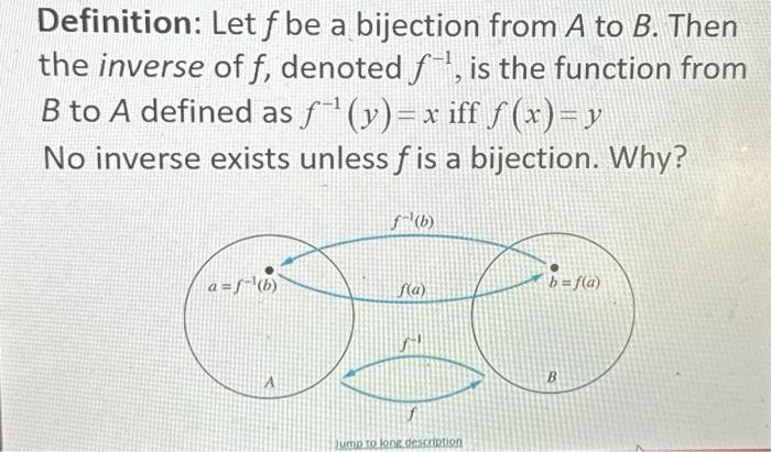Solved Definition: Let f be a bijection from A to B. Then | Chegg.com