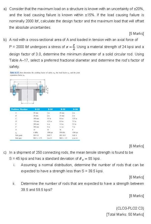 Solved a) ﻿Consider that the maximum load on a structure is | Chegg.com