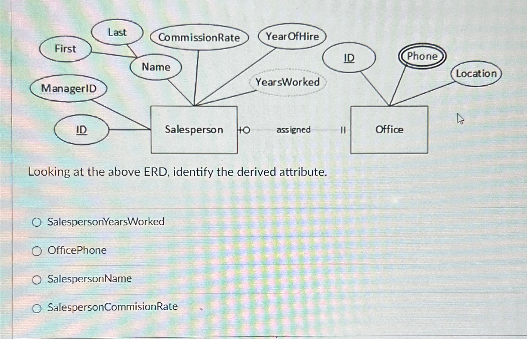 Solved Looking At The Above Erd Identify The Derived