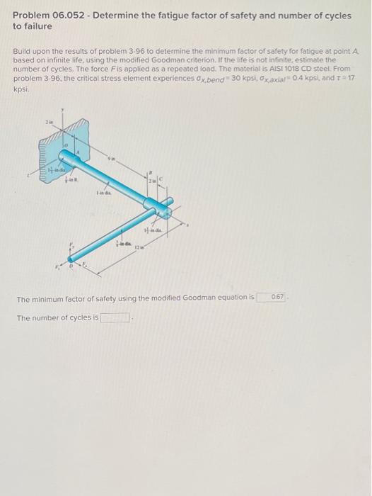 Solved Problem 06 052 Determine The Fatigue Factor Of