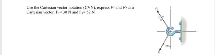 Solved Use the Cartesian vector notation (CVN), express F, | Chegg.com