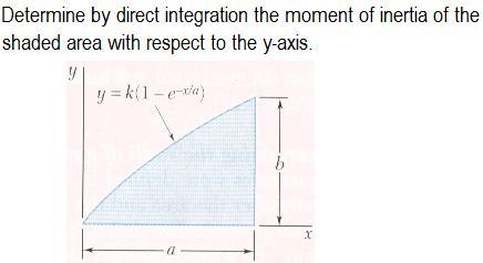 Solved Determine by direct integration the moment of inertia | Chegg.com