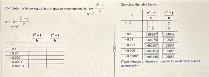 Solved do not understand why my answers are wrong | Chegg.com