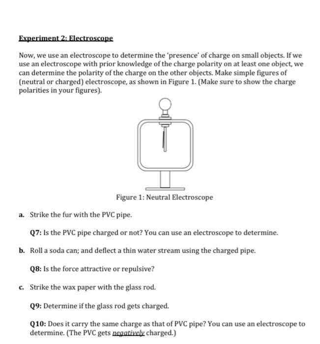 Solved Electric Charge & Electrostatics 1 Objective: Direct | Chegg.com