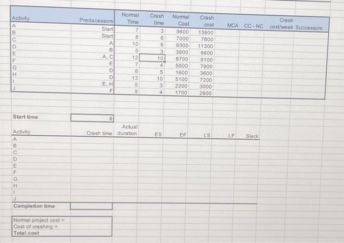 This problem must be done in Excel. The attached | Chegg.com