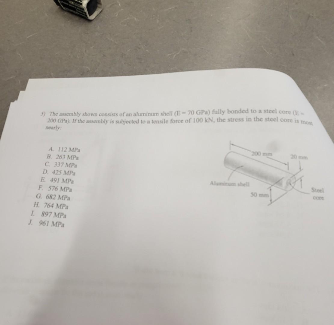 Solved (E=70GPa) | Chegg.com