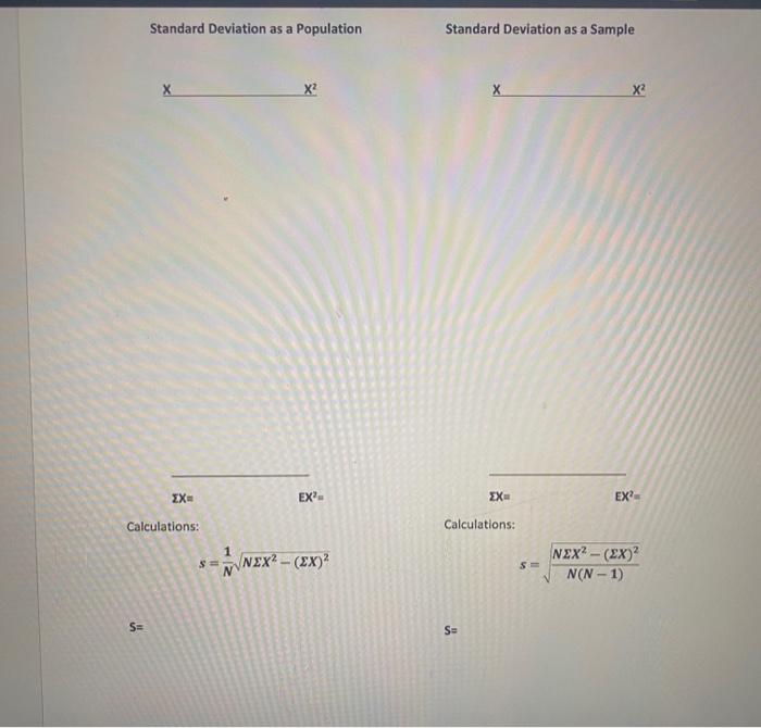 Solved Unit 2 Project Template Your Research Question: | Chegg.com