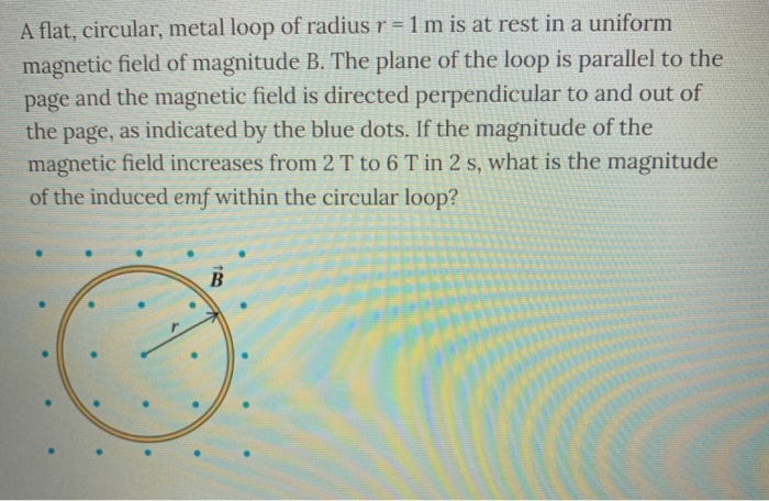 Solved A flat, circular, metal loop of radius r = 1 m is at | Chegg.com