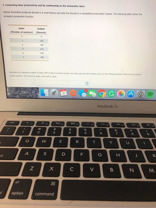 Solved 4. Computing labor productivity and its relationship | Chegg.com