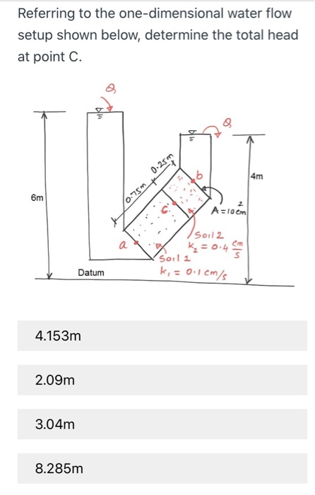 Solved Referring to the one-dimensional water flow setup | Chegg.com