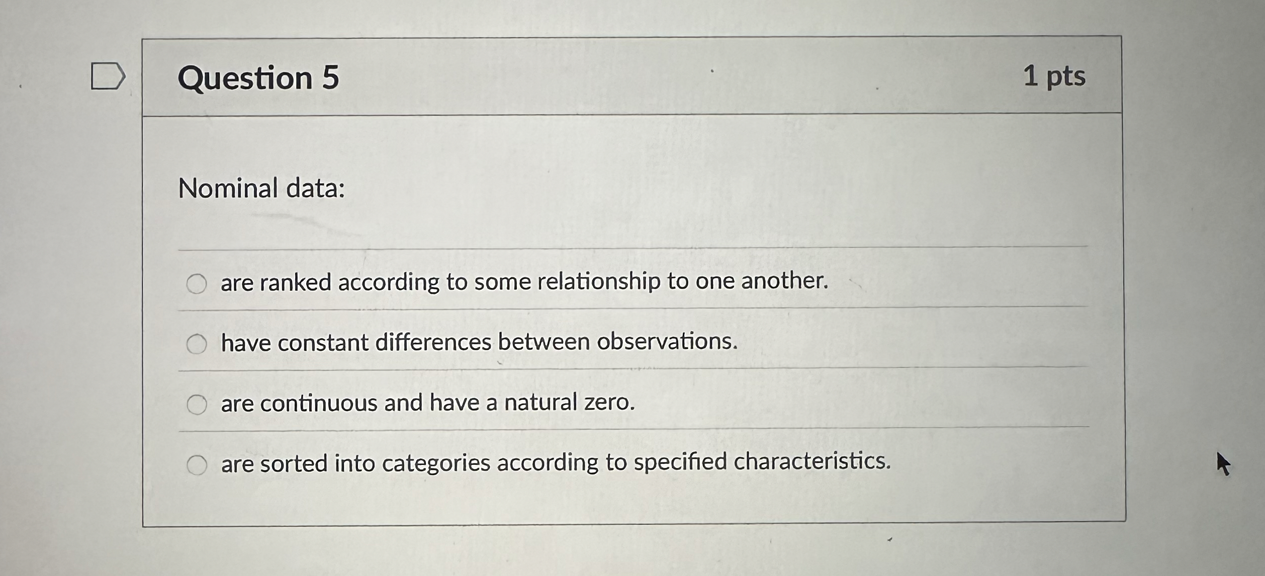 Solved Question 51 ﻿ptsNominal data:are ranked according to | Chegg.com