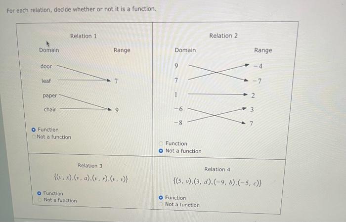 Solved For each relation, decide whether or not it is a | Chegg.com Solved For each relation, decide whether or not it is a | Chegg.com