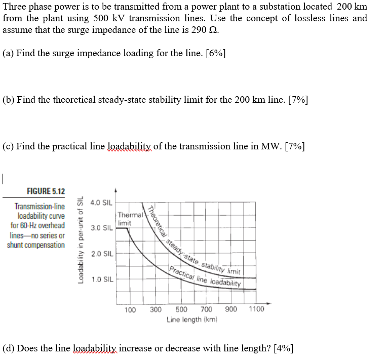 Solved Three phase power is to be transmitted from a power | Chegg.com