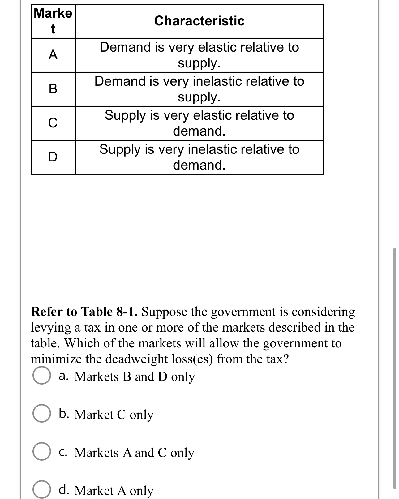 Solved Question | Chegg.com
