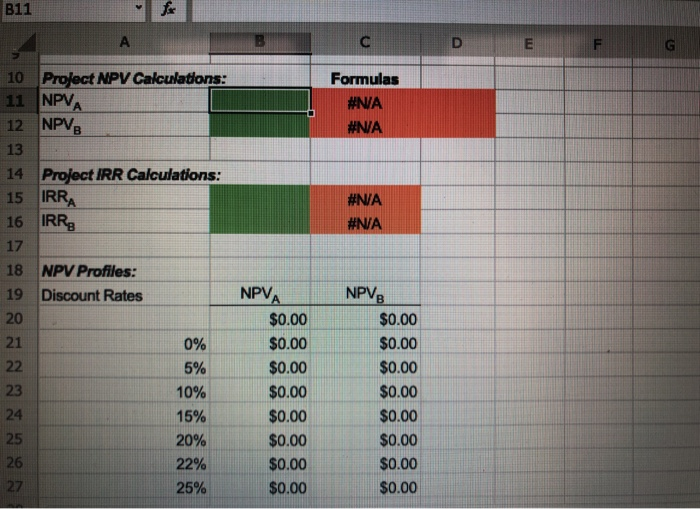 Solved : NPV profiles Video Excel Online Structured | Chegg.com