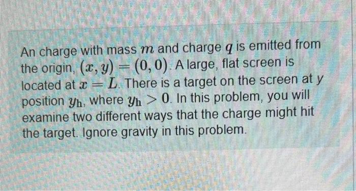 Solved An charge with mass m and charge q is emitted from | Chegg.com