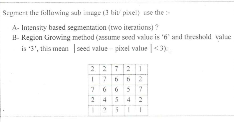 Solved Segment the following sub image ( 3bit/pixel) use the | Chegg.com
