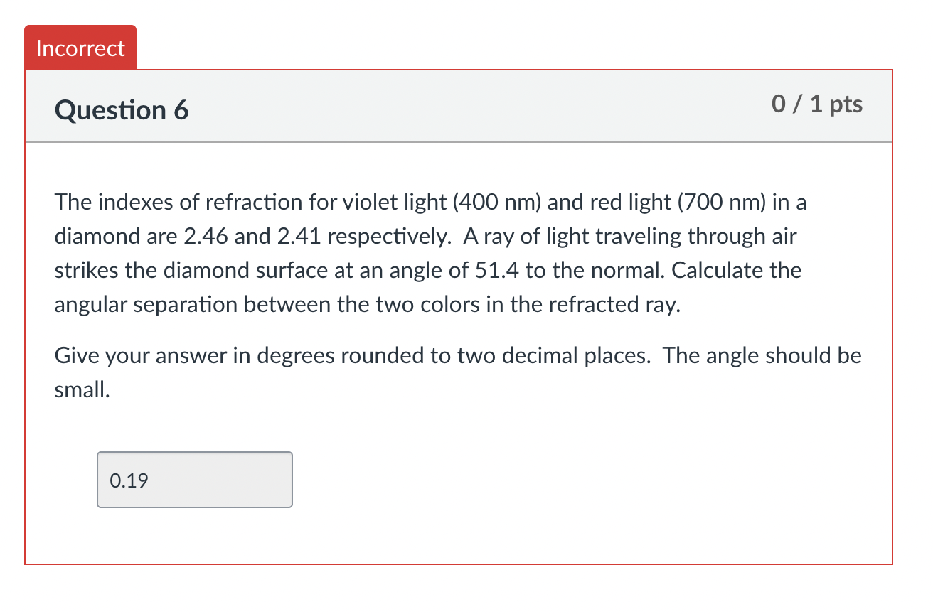 Solved Question 6 ﻿The indexes of refraction for violet | Chegg.com