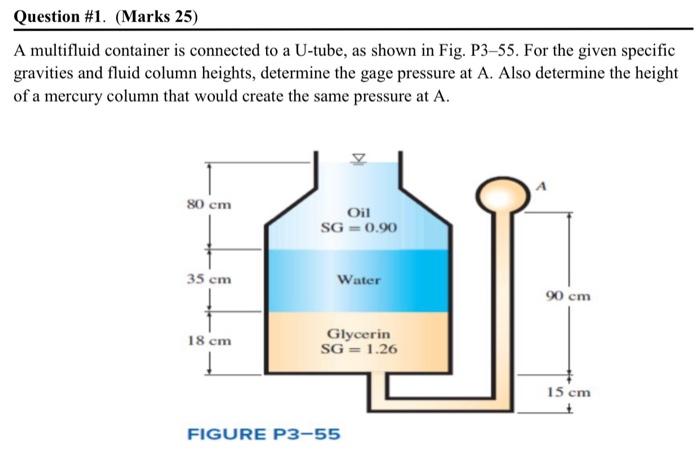 Solved A multifluid container is connected to a U-tube, as | Chegg.com