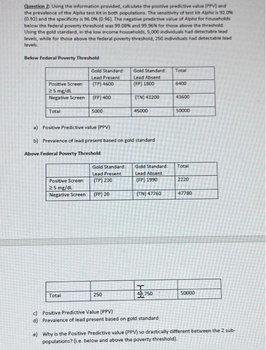 Solved Question 2: Using the information provided, calculate | Chegg.com