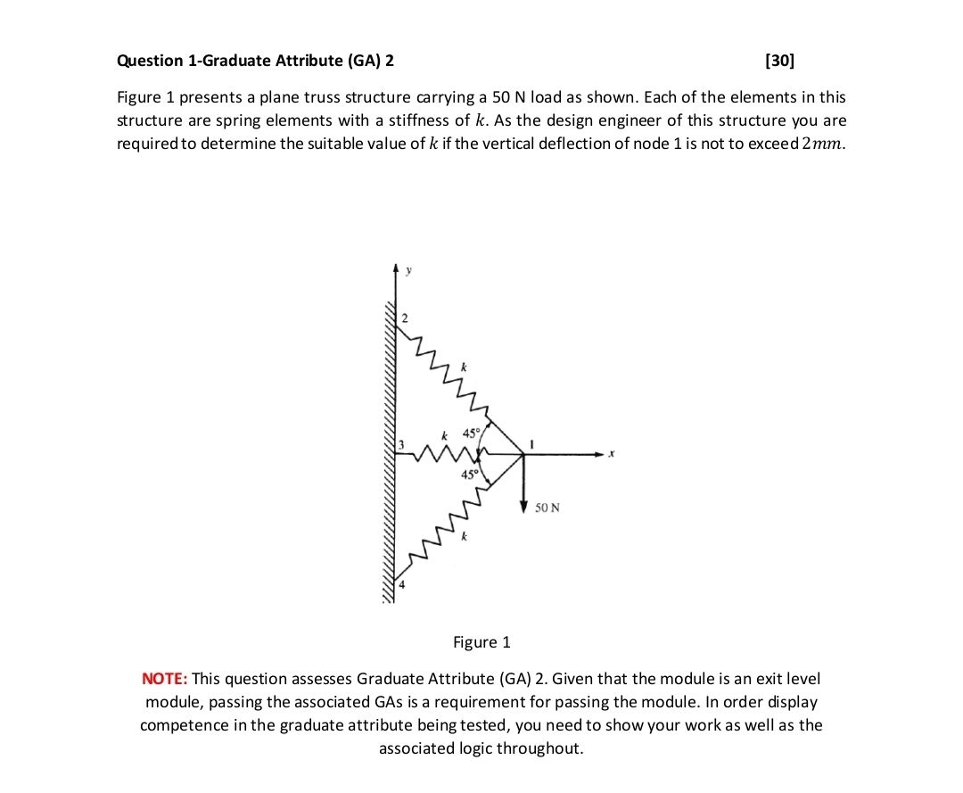 Solved Question 1-Graduate Attribute (GA) 230Figure 1 | Chegg.com