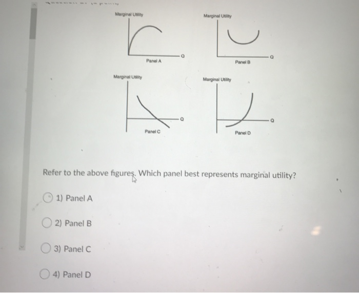 Solved Marginal Uity Marginal Unity Panel A Panel СТО AT | Chegg.com